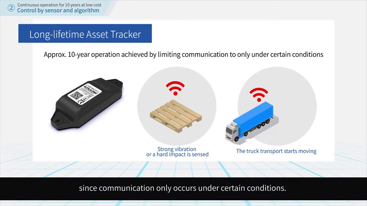 Alps Alpine Asset Tracker - YouTube