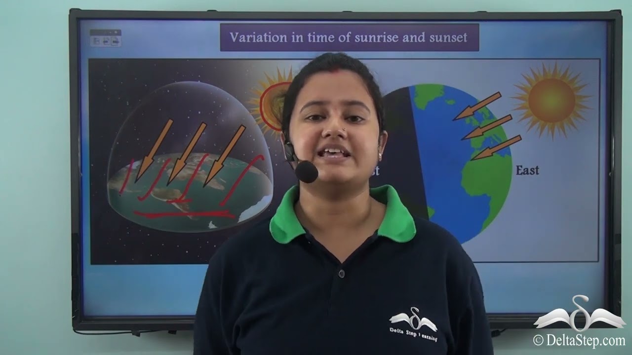 Evidences of Spherical Earth - YouTube