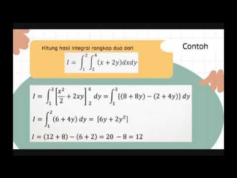 Matematika Semester 2 - Integral Rangkap II (Teori) - YouTube