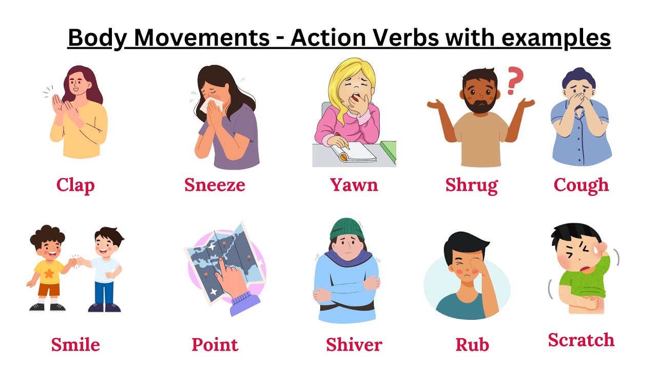 Body Movements: Action Verbs | Vocabulary | Joy Kids - YouTube