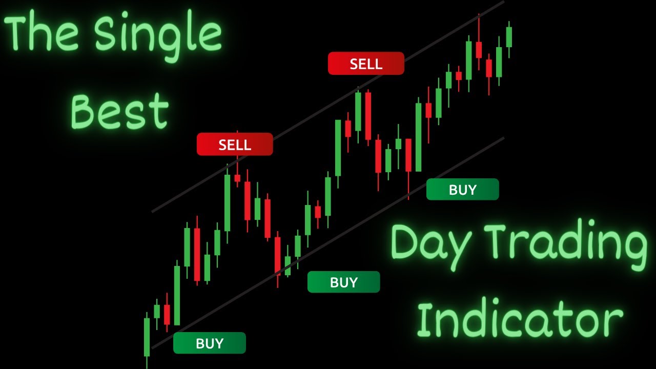 This One Indicator Will Make You a Profitable Trader (95% Accuracy) - YouTube