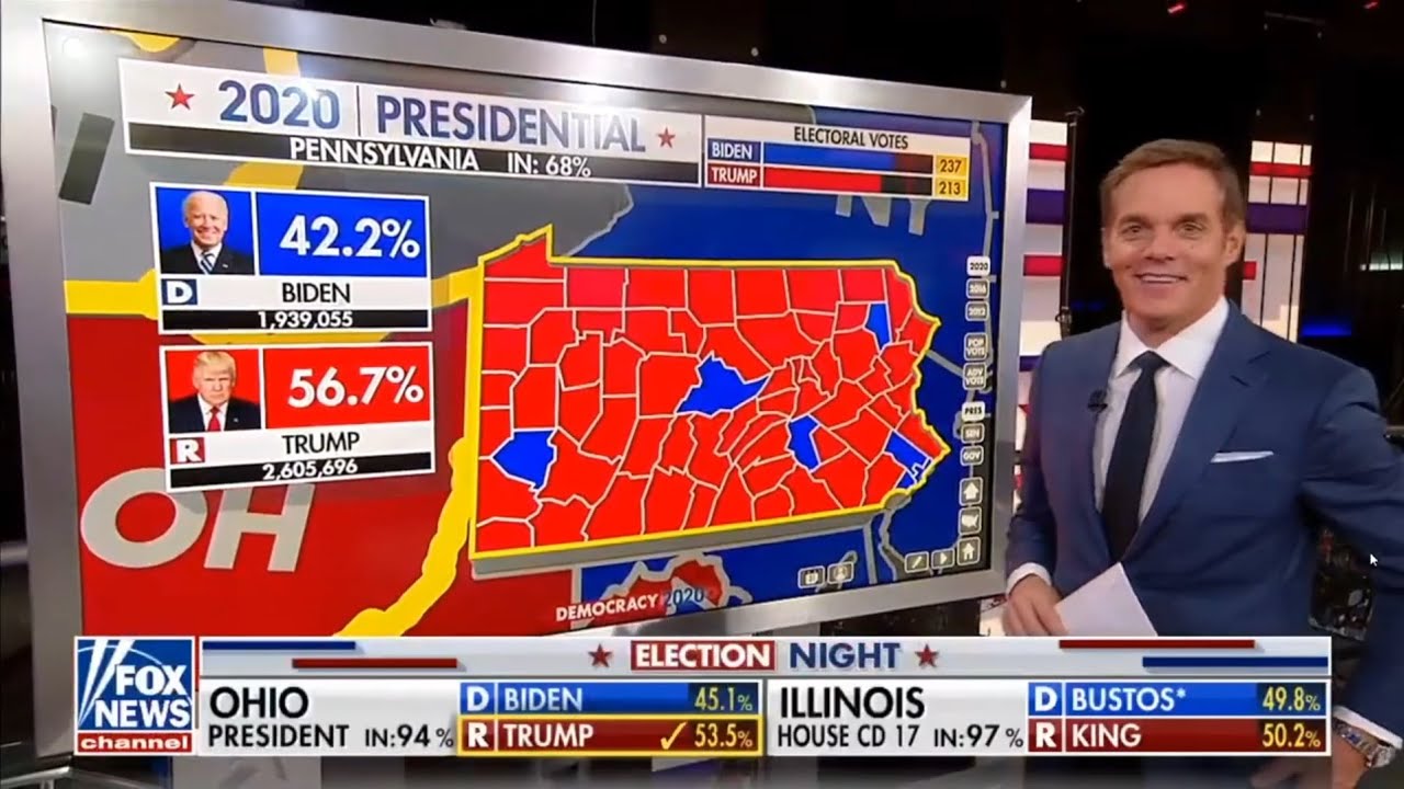 FOX News 2020 Election Night All State Calls, Map Updates (long Version ...