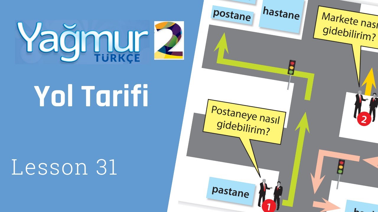 Turkish Elementary Lesson 31, Asking for Directions, Yol ve Adres ...