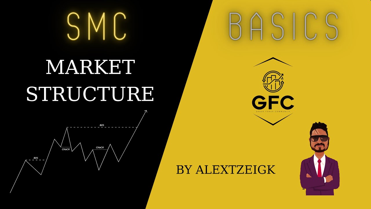 SMC BASICS #2 I Μάθε για το Market Structure I By AlexTzeigk I ...