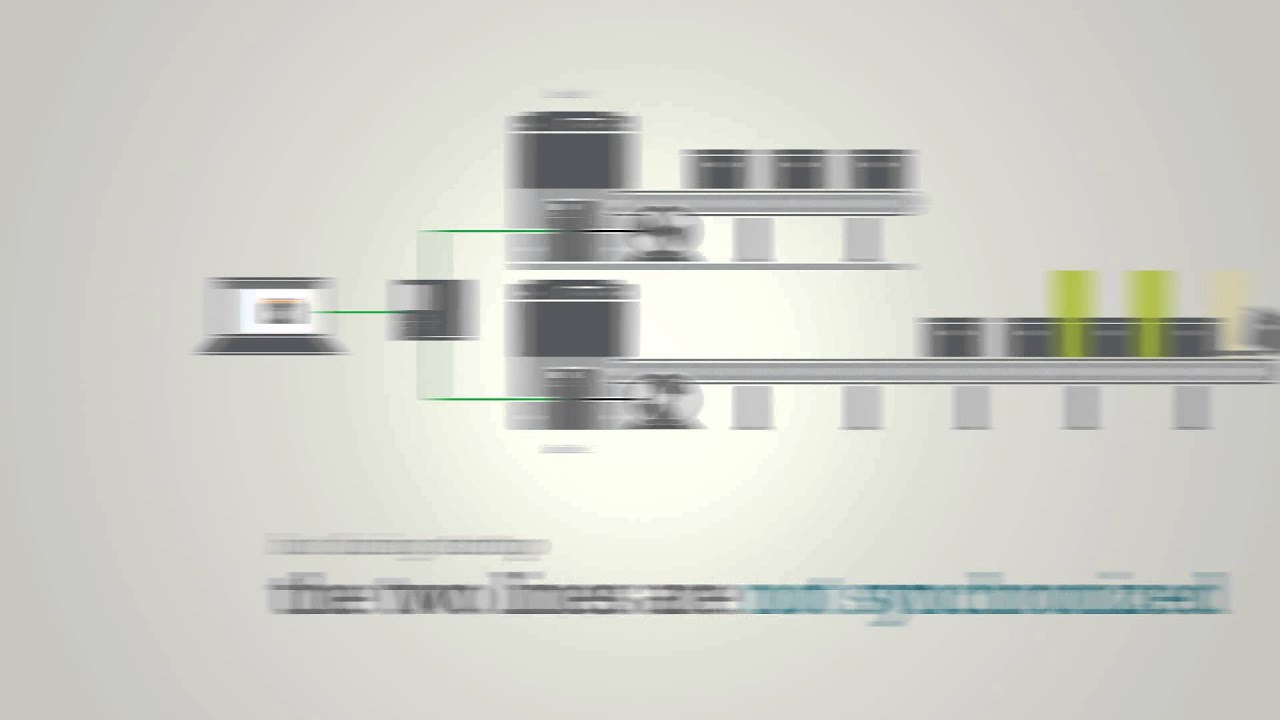 SIMATIC Technology - Motion Control - YouTube