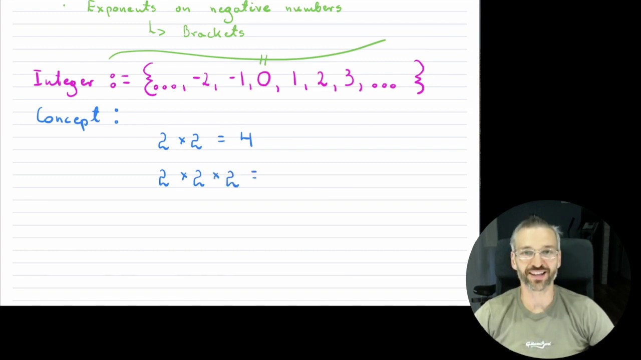 Grade 9 Math - Introduction to Integer Exponents - YouTube