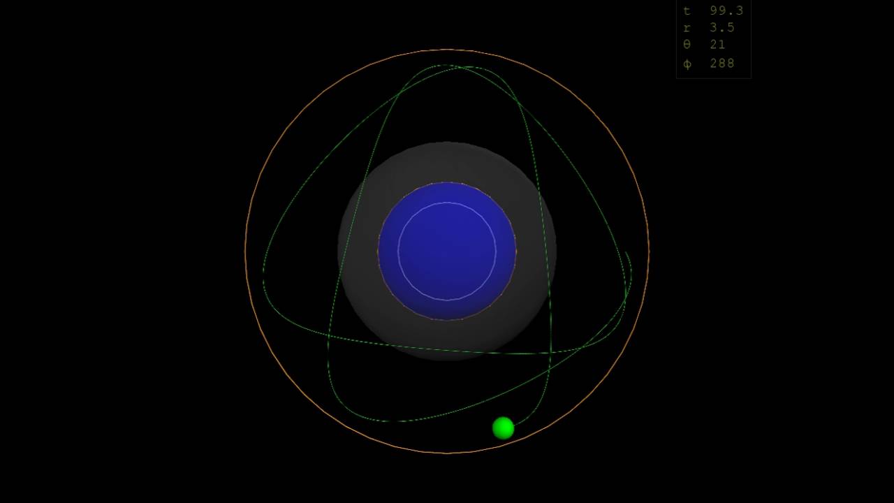 Spherical light pulse orbit, r = 3.5 - YouTube