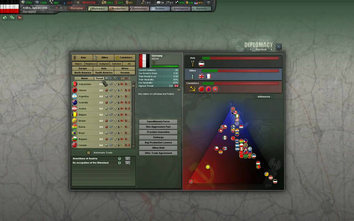 HOI3 Hearts of Iron3 tutorial - YouTube