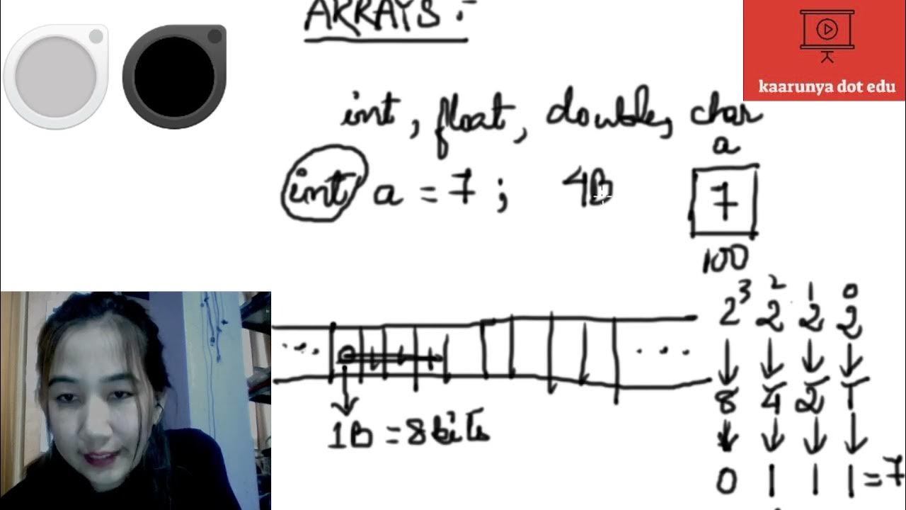 Arrays | Data structure and algorithms B.Tech 2nd year - YouTube