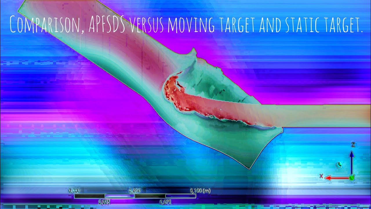 APFSDS vs thick moving plate - YouTube