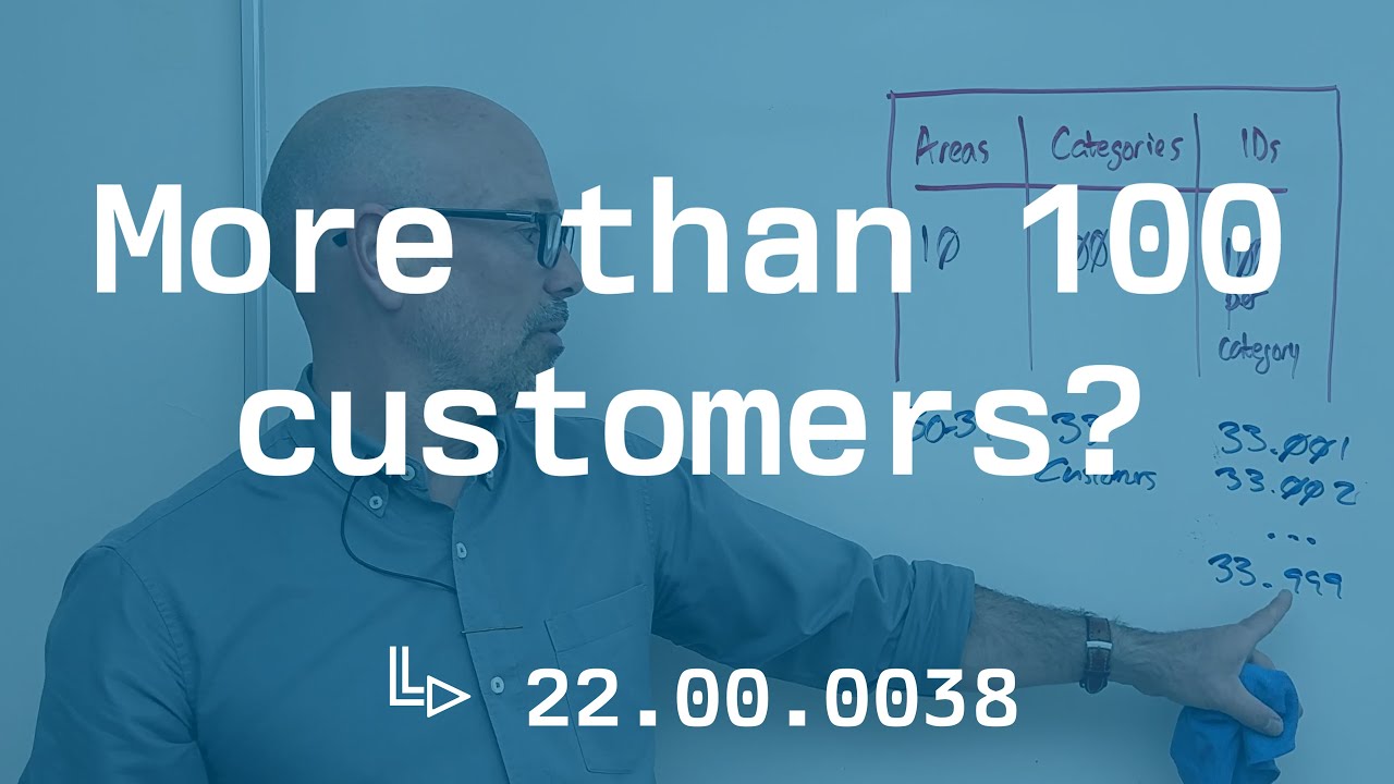 Johnny.Decimal – More than 100 customers? - YouTube