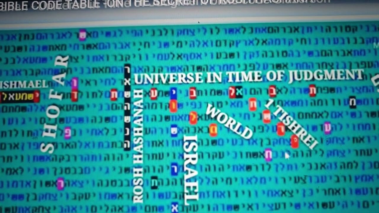 Rosh Hashanah The Universe in Judgment in Bible Code Matityahu Glazerson - YouTube