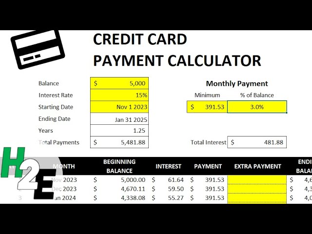 Installment Payment Example
