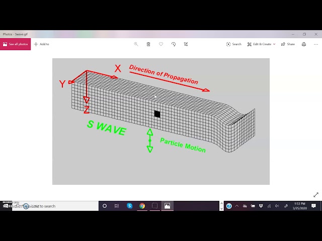 Earthquake Wave Animation