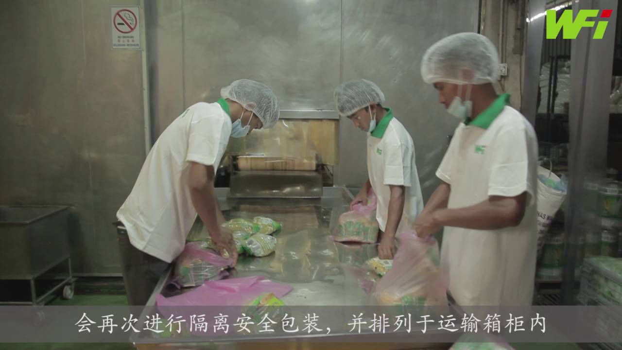 Winner Food industry（2016） - YouTube