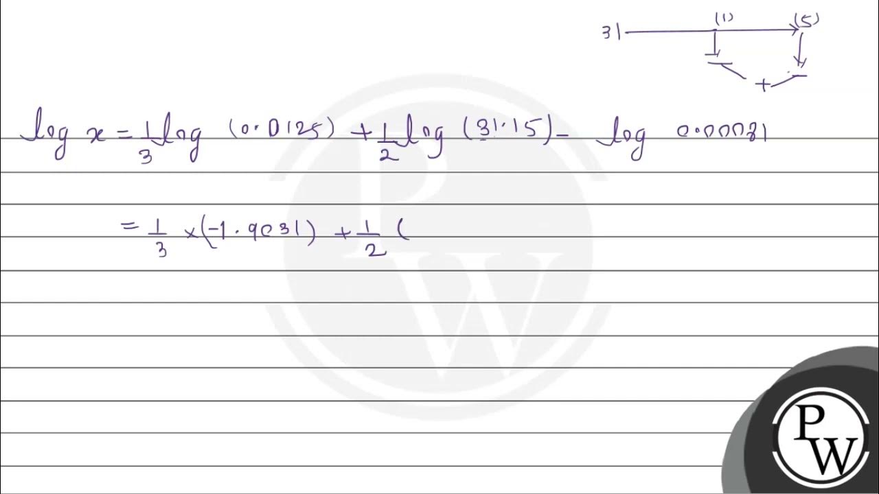 Find the square root of the following using logarithm tables : \[ \frac{\sqrt[3]{0.0125} \times ...