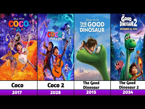 Every Disney & Pixar Movie Sequel Confirmed (2026-2036) Latest Updated!