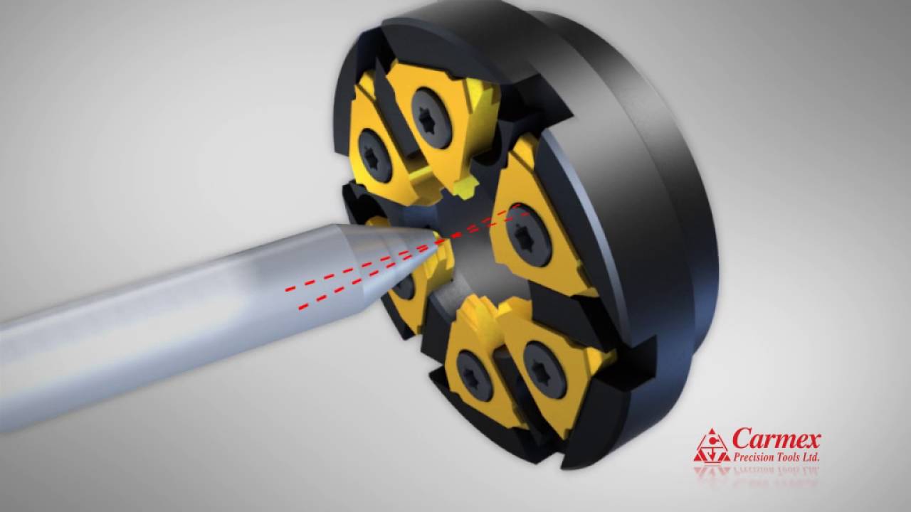 Thread Whirling Solutions - YouTube