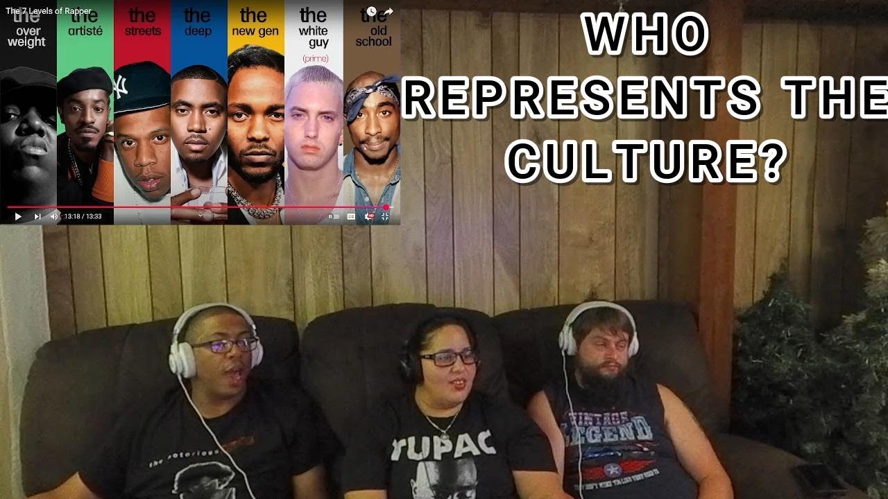 SEPARATE THE REAL FROM THE FAKE!! The 7 Levels Of Rapper [REACTION ...