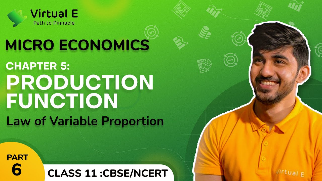 Class 11 Microeconomics Chapter 5 Production Function 6 Law Of Class 11 Microeconomics Chapter 5 Production Function 6 Law Of