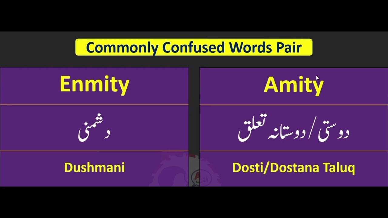 part 1 #confused pair of words #vocabulary# - YouTube
