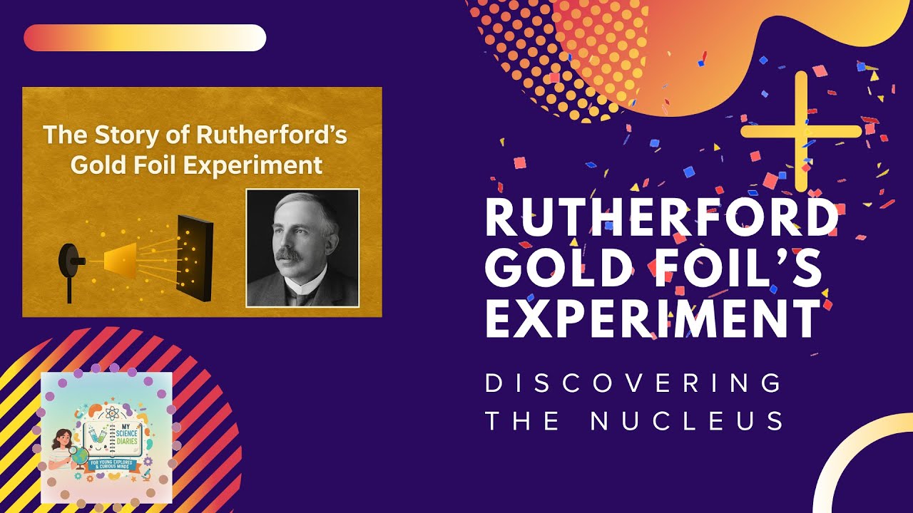 "Rutherford Gold Foil Experiment Explained: Discovery of Atomic Nucleus ...