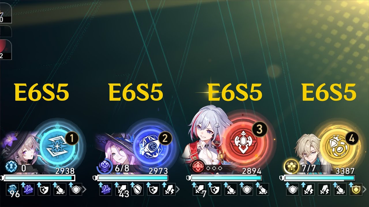 E6S5 THE HERTA WITH E6S5 IPC TEAM DESTROY MOC 12 0 CYCLE | Honkai: Star ...