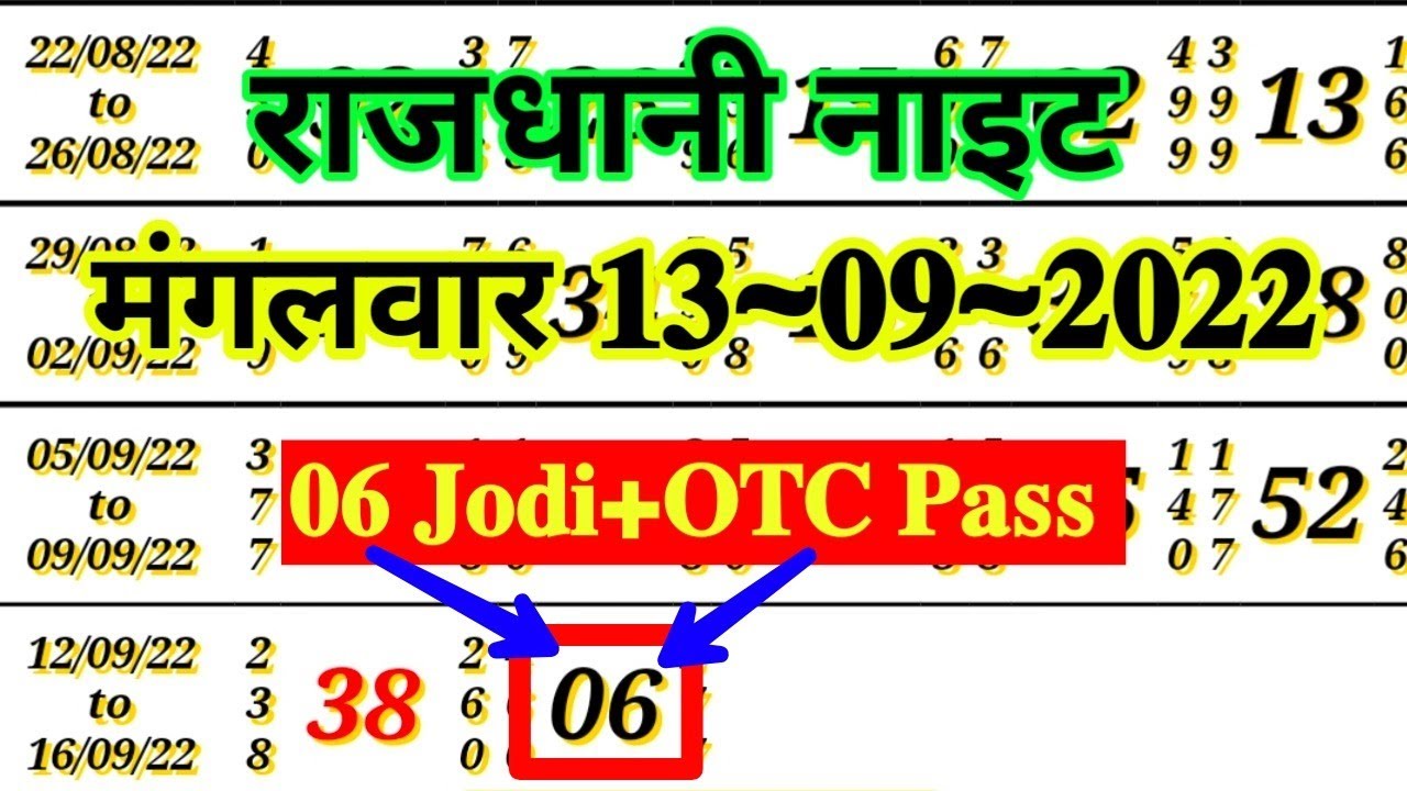Rajdhani Night Matka Today 13~09~2022 | Rajdhani Night Chart Video ...