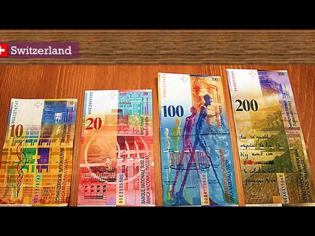 Best Looking Currency