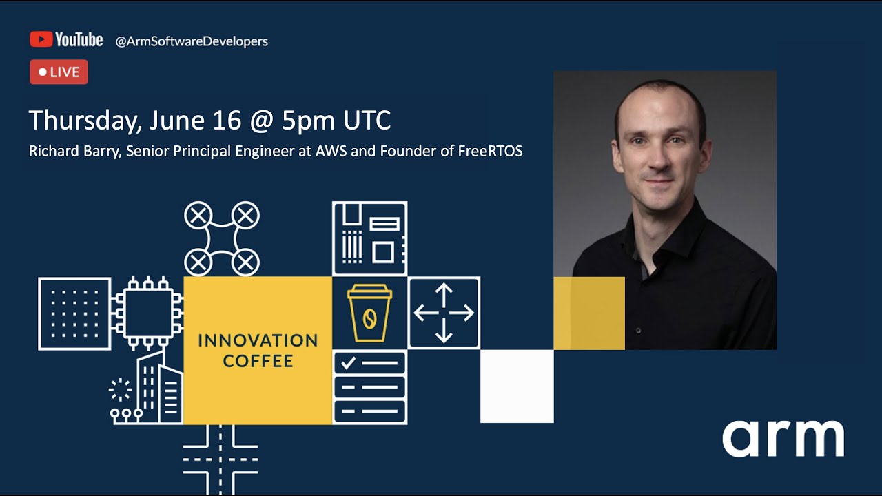 Innovation Coffee - With Richard Barry - YouTube