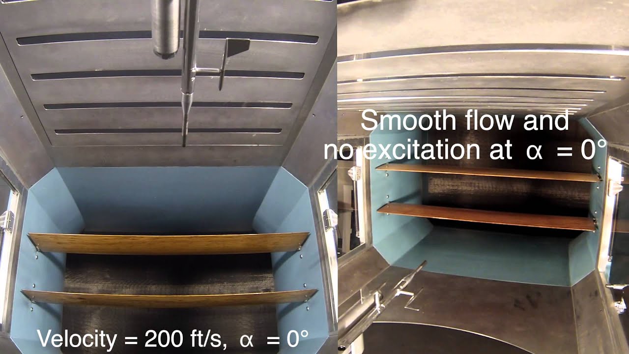 Cal Poly Pomona Gust Generation System - YouTube