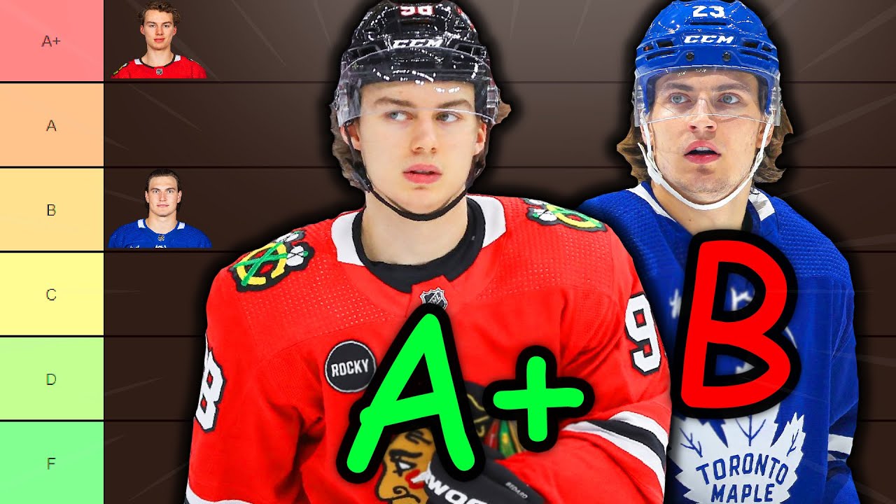 Grading EVERY NHL Rookie So Far… - YouTube