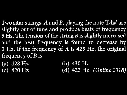 Two sitar strings, A and B, playing the note 'Dha' are slightly out of ...