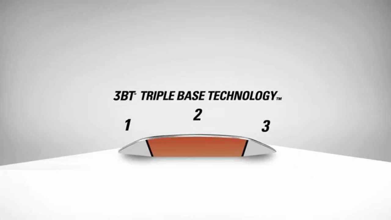 Bataleon 3BT Snowboards Explained! - YouTube