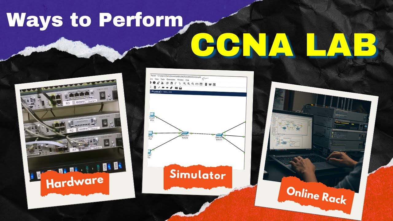 3 Easy Ways to Perform Practical CCNA Labs - YouTube