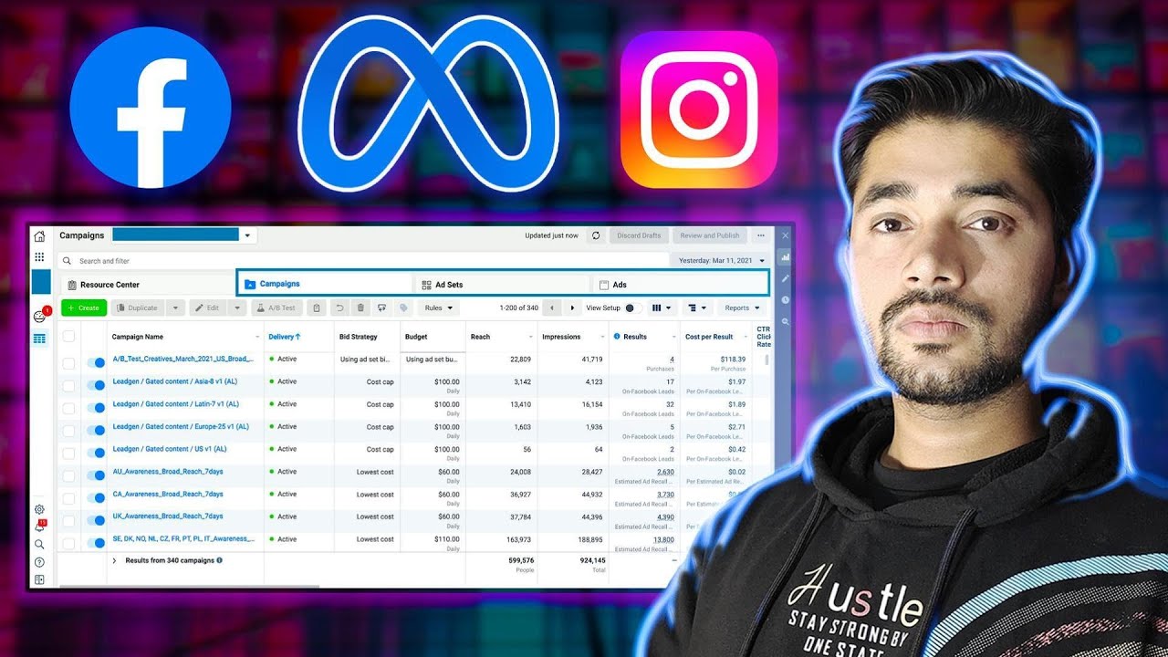FACEBOOK Ads CRASH course BEGGINER to ADVANCE (LIVE 2025) - YouTube