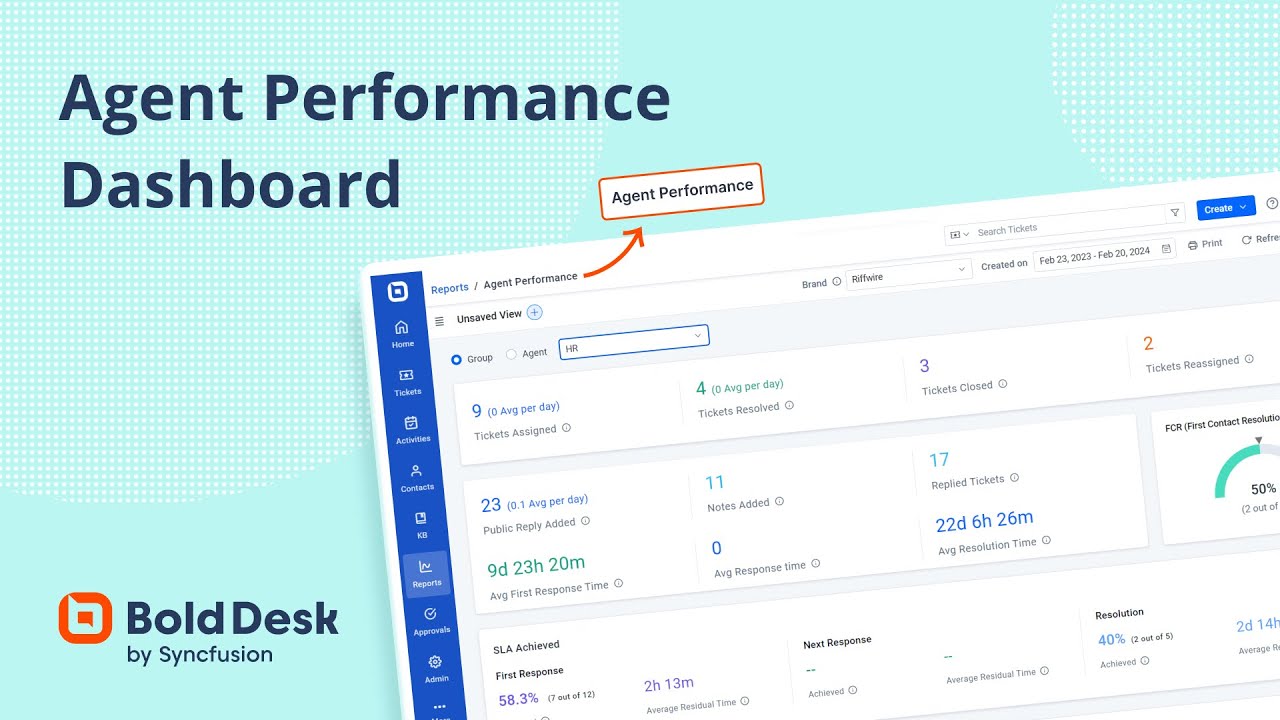 Agent Performance Dashboard - YouTube