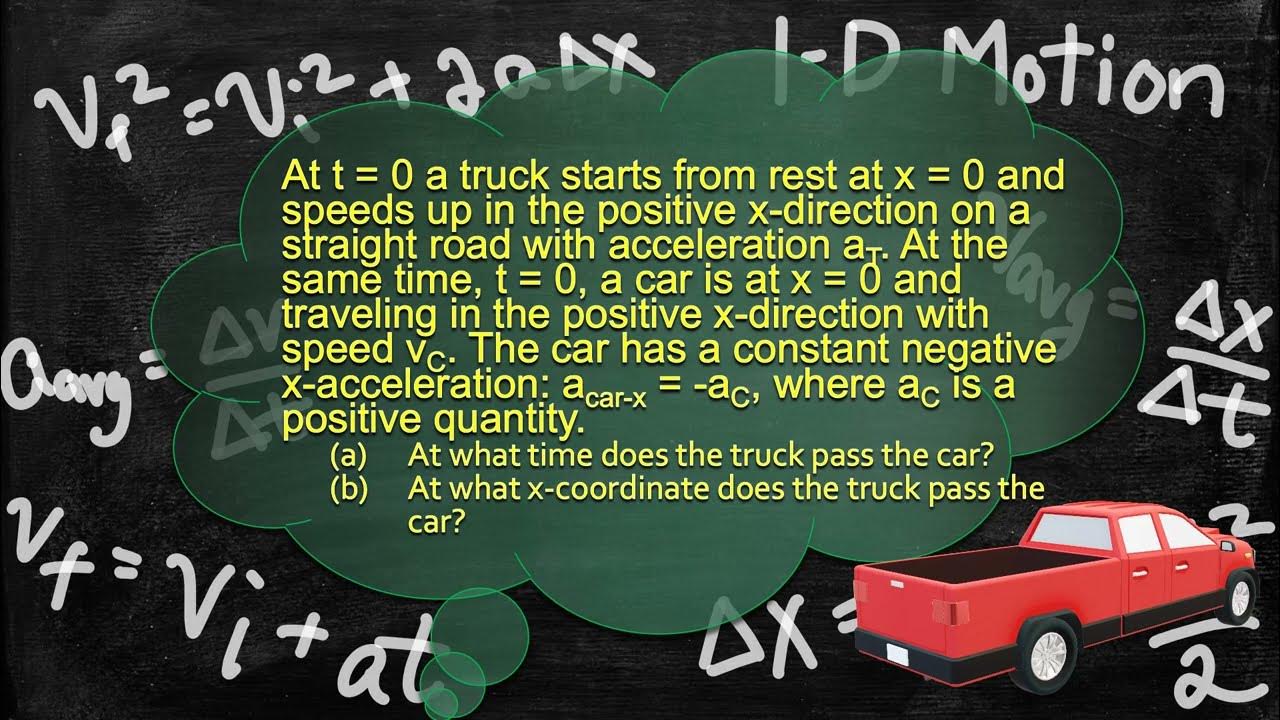 Physics Problems - 1-D Motion - Solving Motion with Constant ...