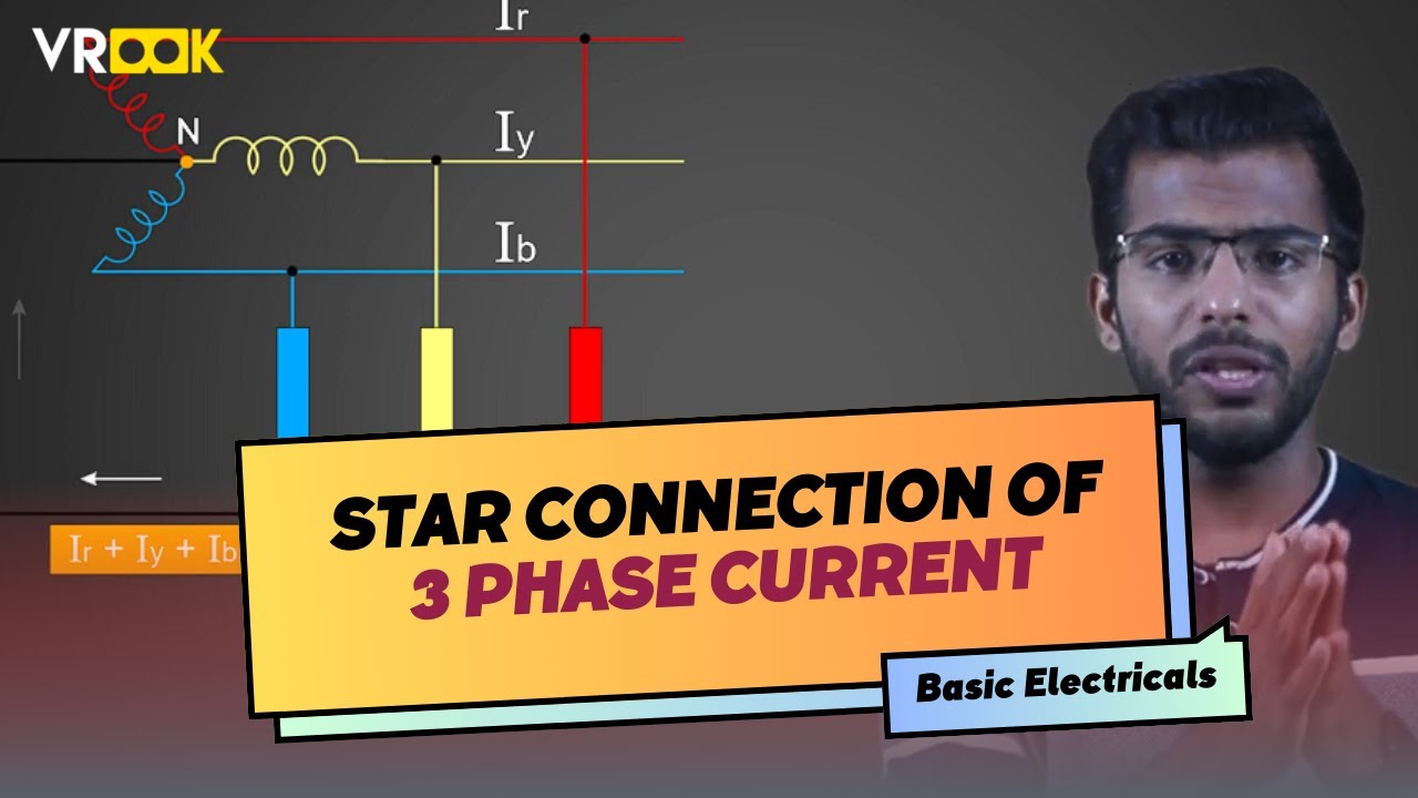 Star connection of 3 Phase Current - YouTube