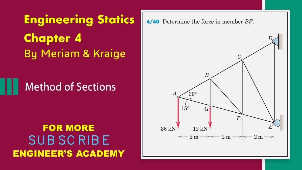 4-40 Determine the force in member BF. (Method of Sections) Engineers ...