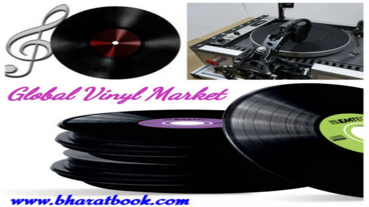 Global Vinyl Market - YouTube