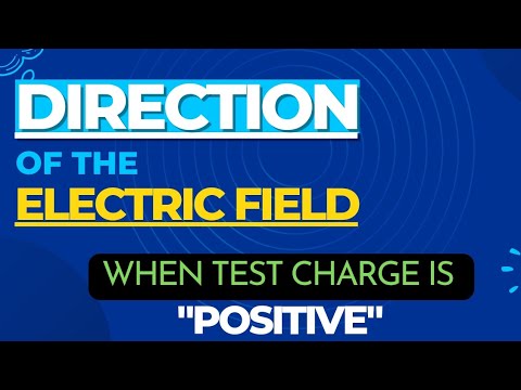 Direction of Electric Field when Test Charge is Positive #tahaabbas # ...