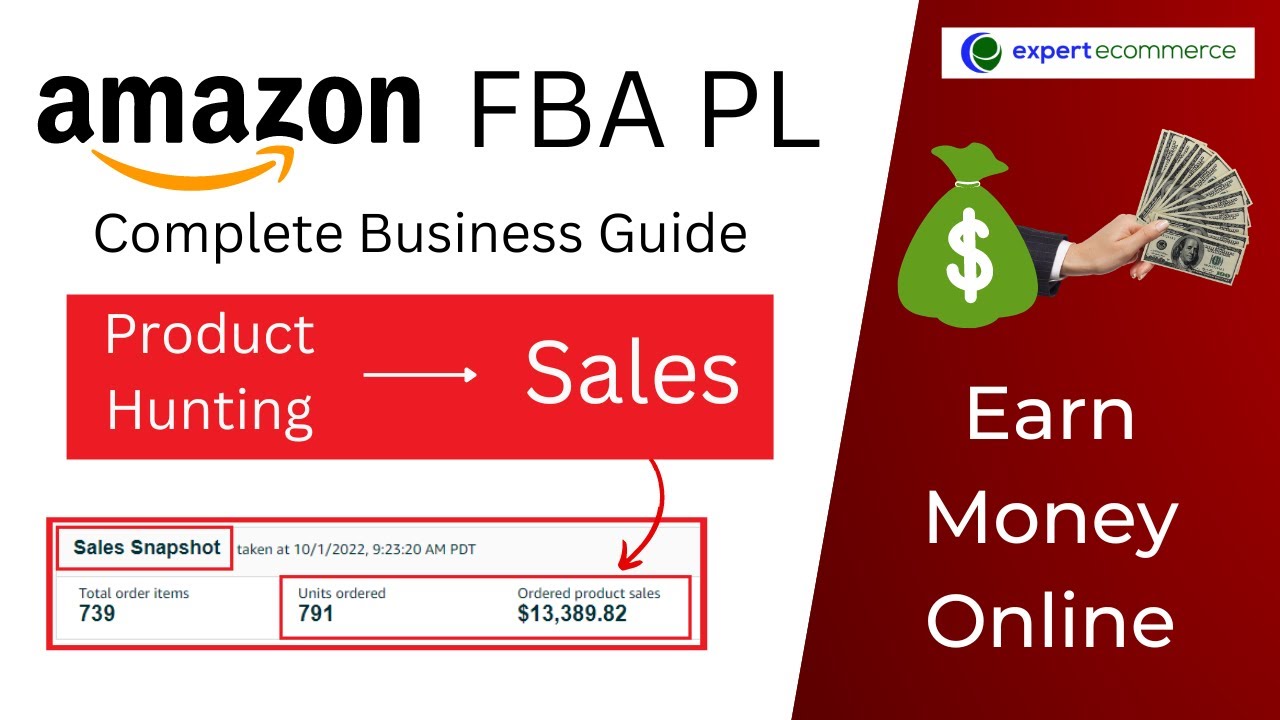 Amazon FBA Private Label | Complete Business Journey - YouTube