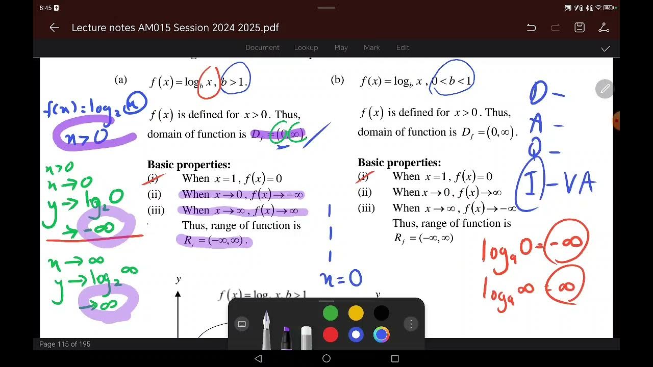 AM015 Topic 5 Lecture 3 (Logarithmic function) - YouTube