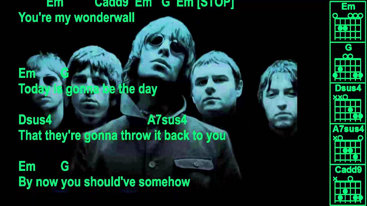 Oasis Wonderwall Instrumental Chords And Lyrics Youtube