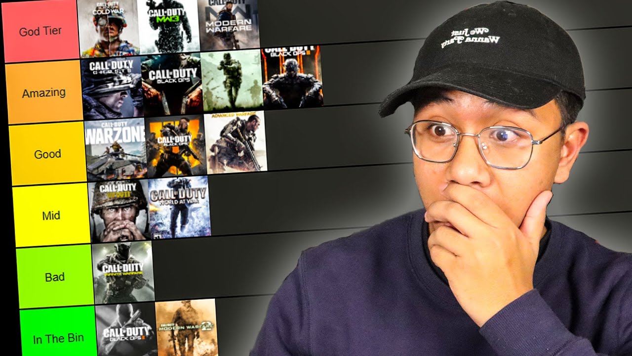 Ranking *EVERY* Call of Duty Game! - YouTube