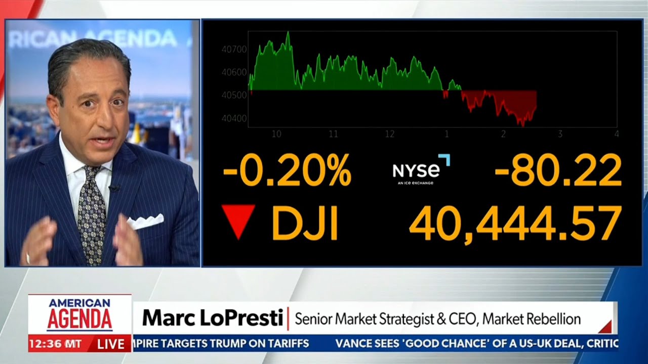 When Does Tariff Damage Become Irreversible? - Marc LoPresti on ...