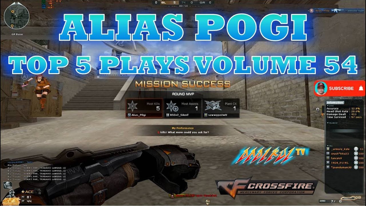 Alias Pogi Top 5 Plays Volume 54! CrossFire Philippines! - YouTube