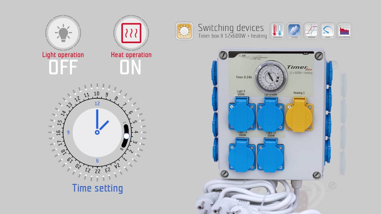GSE Timer Box II - YouTube