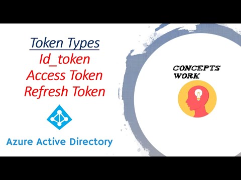 Microsoft Entra ID | Azure Active Directory Token Type | id_token | Access Token | Refresh_Token